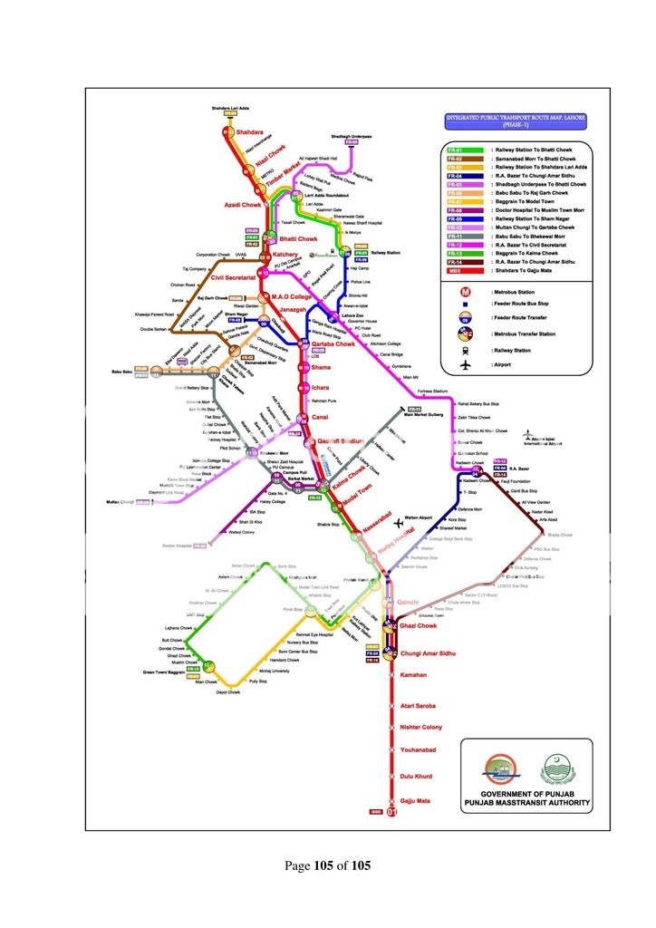 LAHORE | Buses | Page 10 | SkyscraperCity Forum