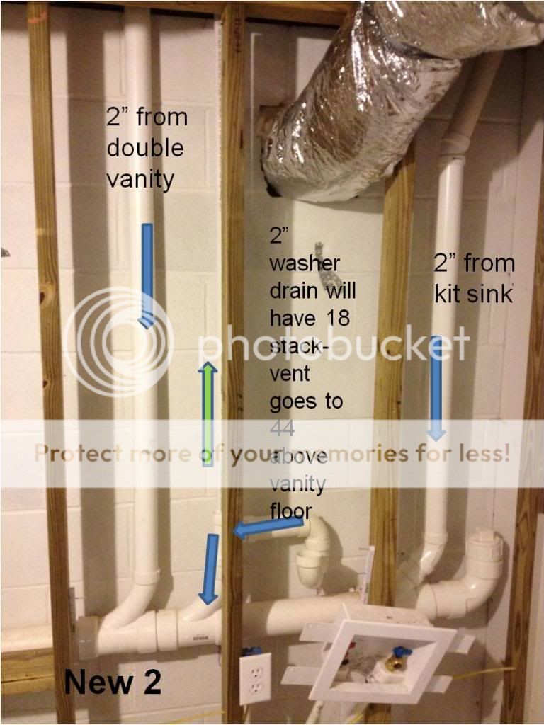 Bathroom rough in dry fit review